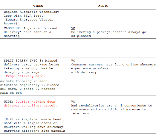 Tips For An Effective Video Script Dream Engine Video Production